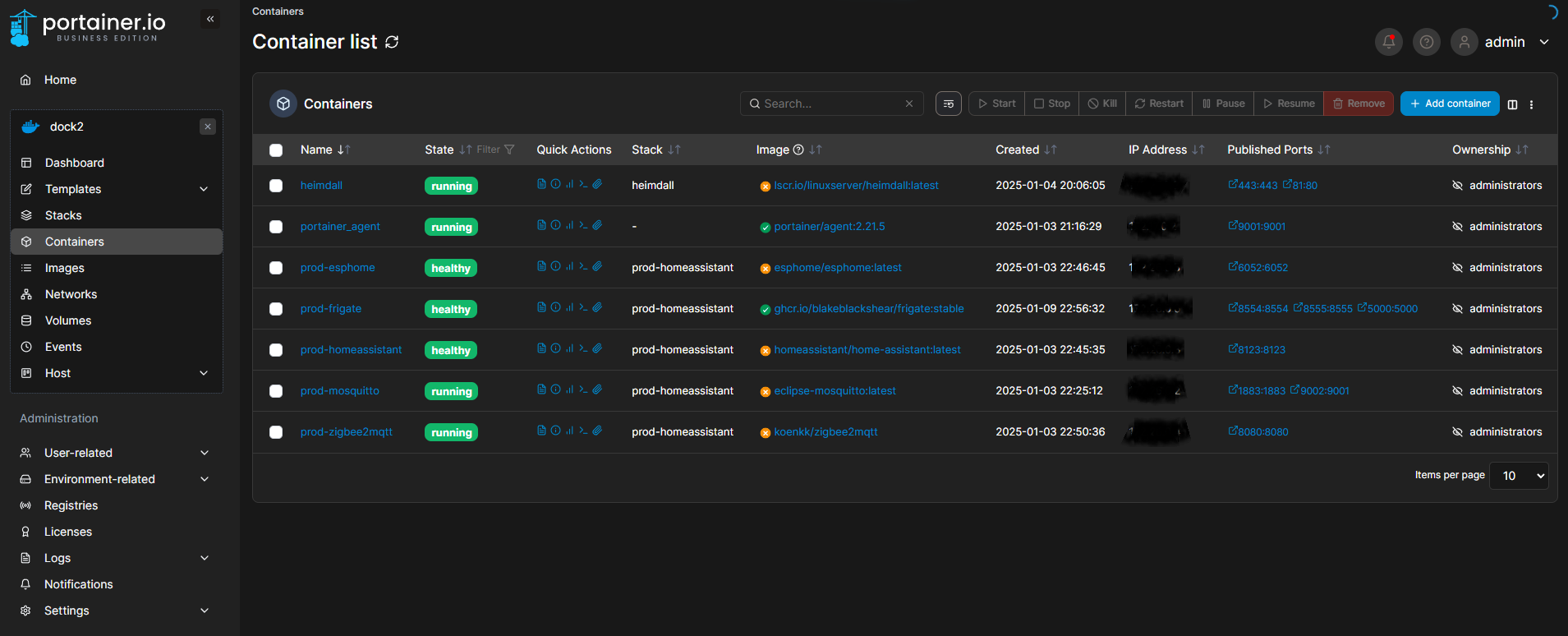10 Best Docker Containers For Tech Enthusiasts Now - A Little Bit Tech